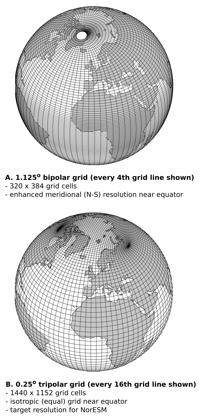 Ocean – Explore The Earth System